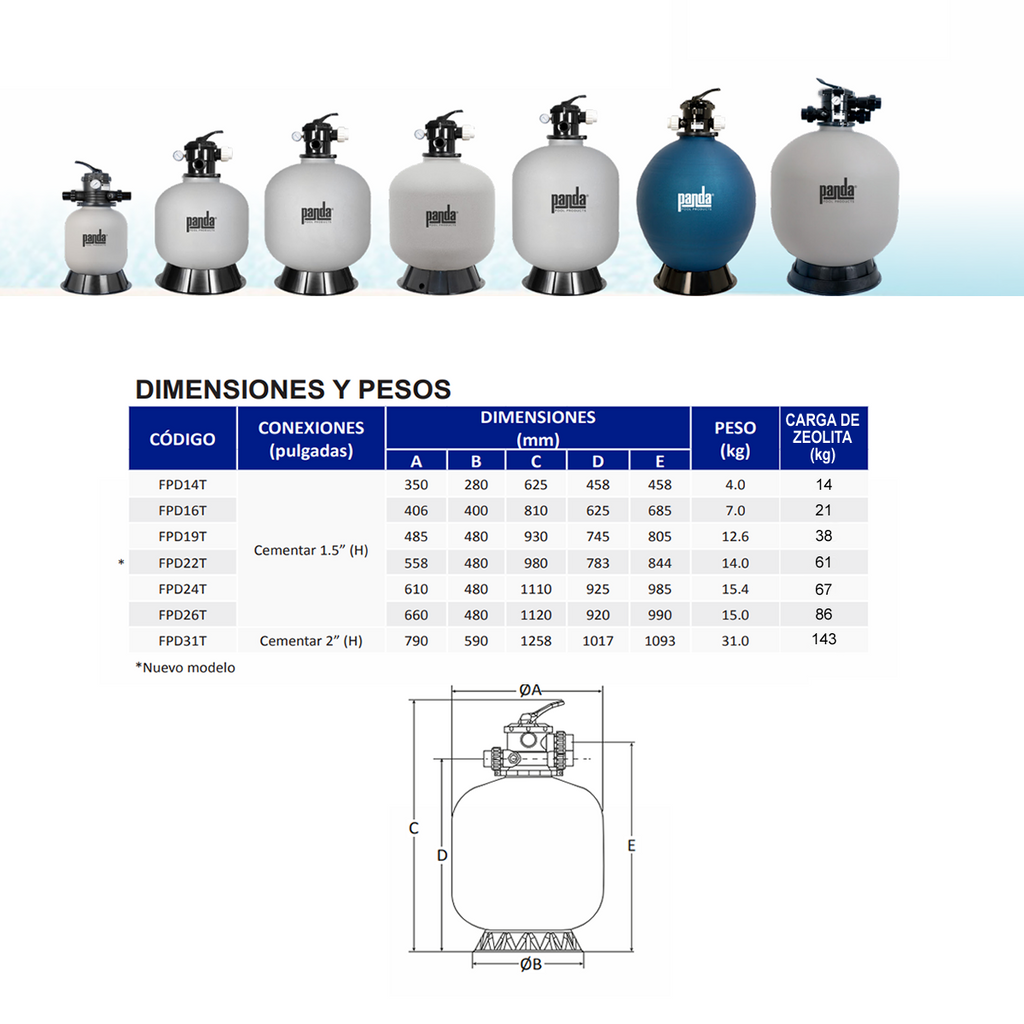 Filtro De Arena Para Alberca 19" Pulgadas + Carga Zeolita – Aqua Productos